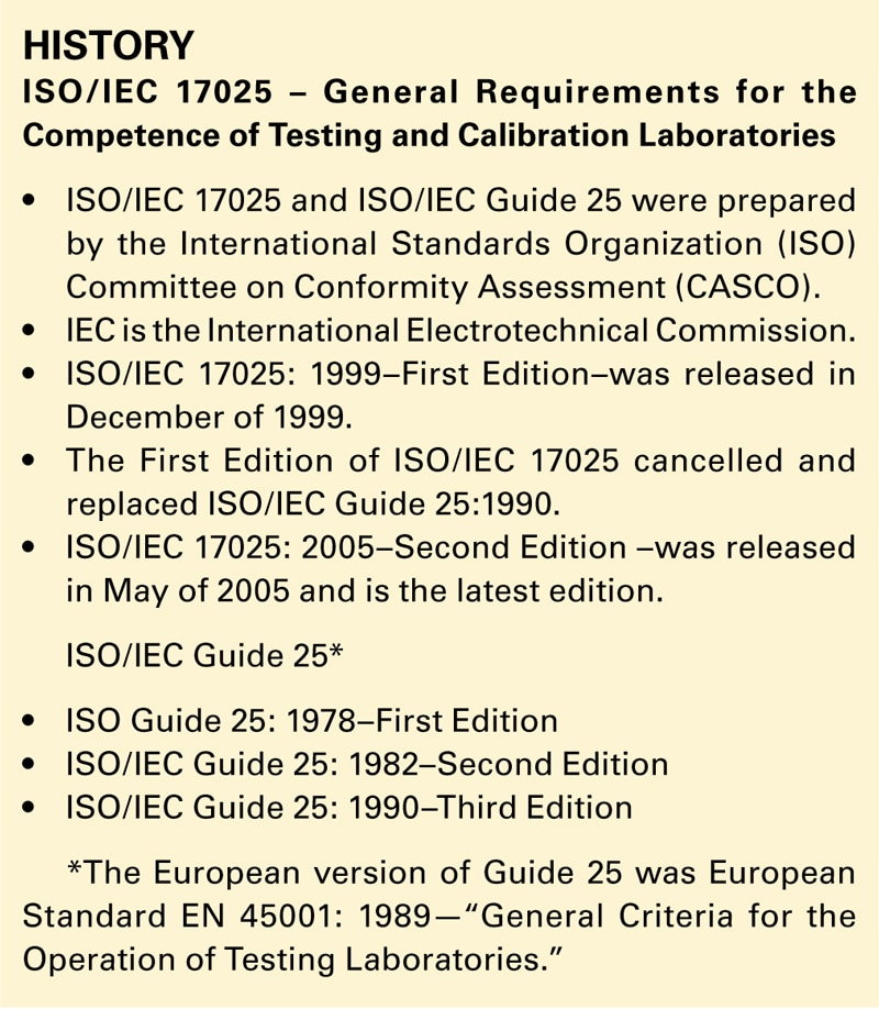 ISO / IEC 17025 -国际标准实验室应分为两个独立的标准? - betway登录